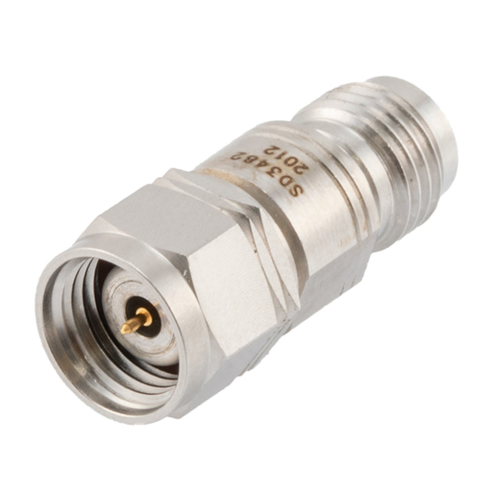 All About DC Blocks - FM Promotion